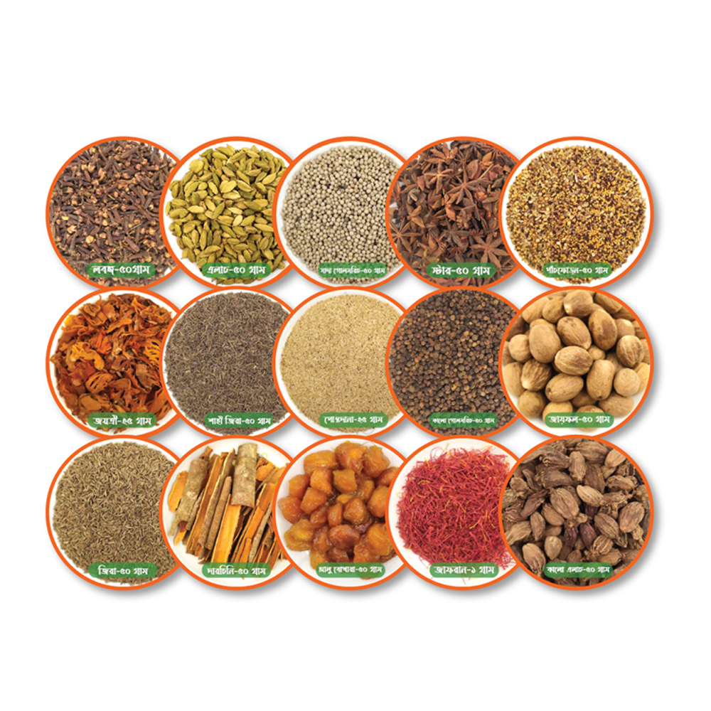 Combo of ZK Food Spices (Masala) - 12345070
